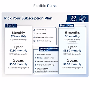 SALIND 11 4G GPS Tracker - Real-Time Tracker for Vehicles, Cars, Fleets, LTE Device w/Magnetic, US & Worldwide SIM Card Included, iOS/Android Compatible, Up to 70 Days Battery - Subscription Required