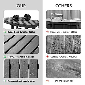 Display Riser Hot Tub Table for Outside 26" H, HDPE Spa Surround Bench, Weather Resistant Waterproof Outdoor Curved Pool Bench, Grey