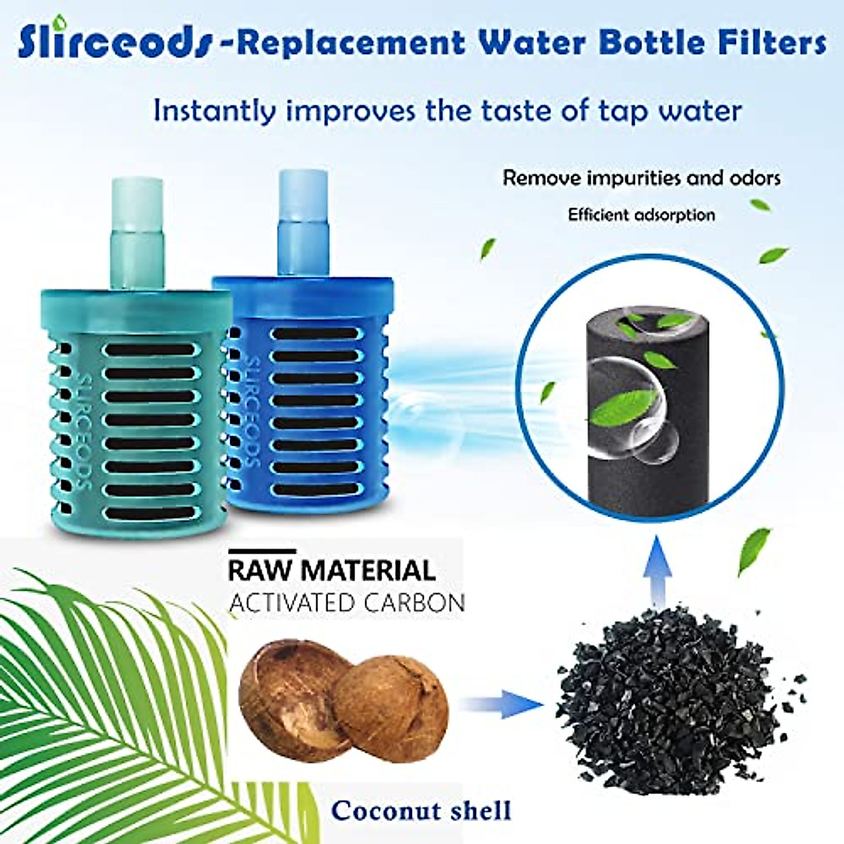 Slirceods half gallon filtered water bottle(Mother's Day Gift)，64OZ Pink Water Bottle with Straw& Time Marker -Increase ph-BPA Free(1pack Filter)