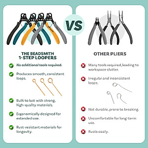 The Beadsmith 1-Step Looper Pliers, 2.25mm, 24-18g Craft Wire, Instantly Create Consistent Loops for Rosaries, Earrings, Bracelets, Necklaces and Wire Jewelry in One Step