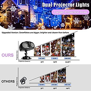 Snow Projector Lights, Xmas Snowflake Night Projection Lamp, IP65 Waterproof Outdoor LED Snow Spotlight with Remote Control for Halloween Holiday Party Home Decoration Garden Light Projector