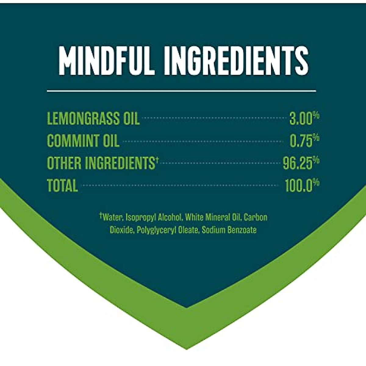 EcoLogic Bed Bug Killer, Case Pack of 12