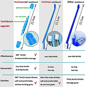 PenVinoo 360 ° Dog Toothbrush Pet Toothbrush 360 ° Finger Toothbrush Small to Large Dog