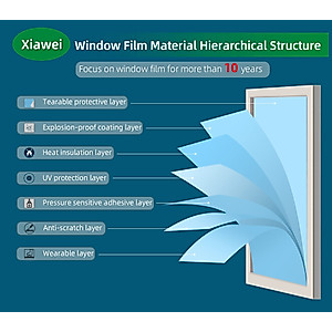 Heat control window film, window tint sun blocking blackout and UV protection, one-way privacy mirror reflective film,explosion-proof Premium PET material Cosmic Black, 17.5 Inch x 6.5 Feet