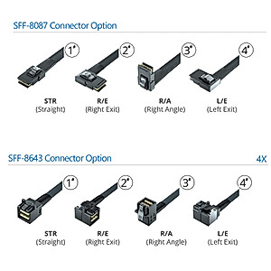SFF-8643 to SFF-8087 Internal Mini SAS HD Cable, Compatible with Raid Controller Hard Drive, 100-Ohm, 0.8-m(2.6ft), 2 Pack