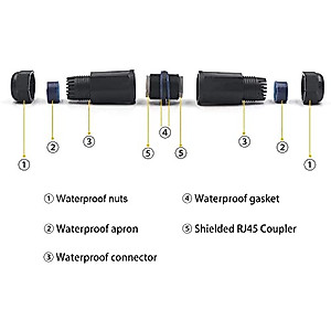 VCELINK Waterproof RJ45 Connector Shielded, Cat6/Cat5E/Cat5 Ethernet Coupler IP67, Outdoor Ethernet LAN Cable Extender Female to Female Adapter 5-Pack