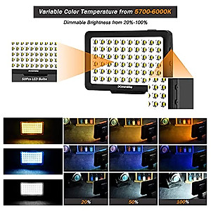 Commlite CM-L50 LED Camera Video Light, 50 LED 5700-6000K Dimmable Mini Panel Light for Smartphones and Cameras, fit for Canon, Sony, Nikon, iPhone, Samsung, Huawei Phones