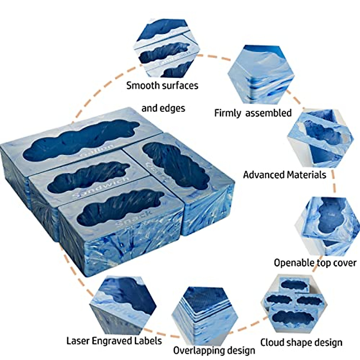 Levvohd 4 Separate Ziplock Bag Storage Organizer, Food Zip lock Bag Storage Organizer for Kitchen Drawer, Compatible with Gallon, Quart, Sandwich & Snack Variety Size Baggie Dispenser (Blue and White