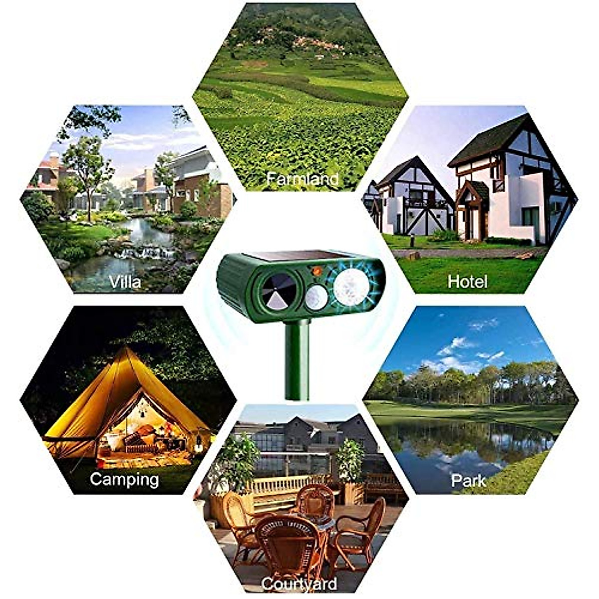 Solar Ultrasonic Animal Repeller, Outdoor Animal Repeller with Motion Sensor, Outdoor Squirrel Snake Raccoon Deer Mouse Repellent for Farm & Yard & Garden & Lawn (14.7inch-510)