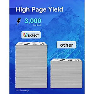 TN760 LemeroUexpect Remanufactured Toner Cartridge Replacement for Brother TN760 TN-760/TN-730 Black High Yield Toner TN730 for MFC-L2710DW DCP-L2550DW MFC-L2690DW L2717DW HL-L2395DW L2350DW Printer