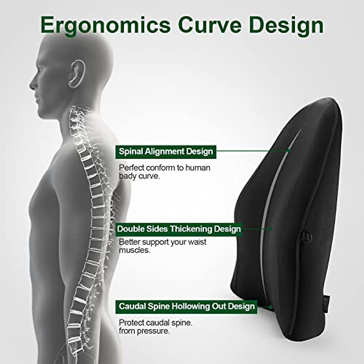 CNAMOY Lumbar Support Pillow Orthopedic Backrest - Memory Foam Back Cushion for Office Chair, Car Seat and Wheelchair to Relieve Back Pain Gifts for Fathers Day Dad Husband Men Birthday Mother