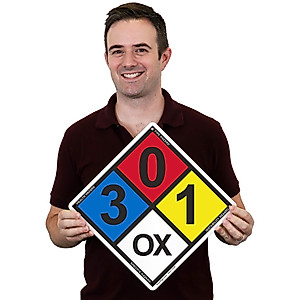 SmartSign NFPA Adhesive Label Kit (Placard, Digits & Symbols) | 17" Tall (Tip-to-Tip) Diamond Laminated Vinyl, Made in USA