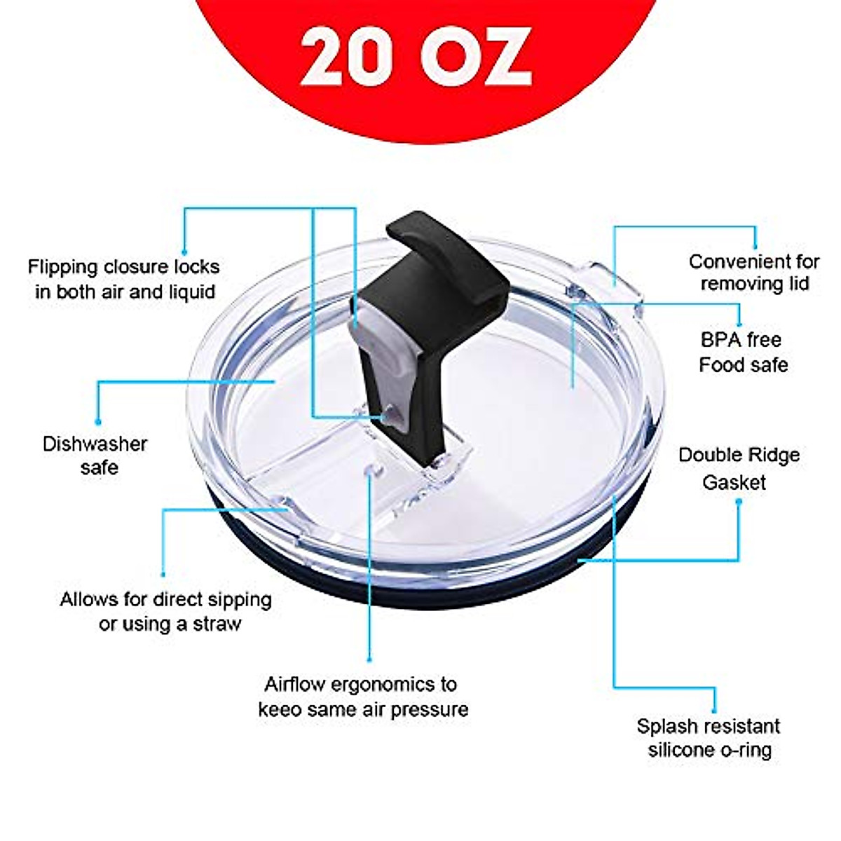 Weierken 20oz 2 Lids with Slider Spill Resistant Vacuum Replacement Black Locking Closure for Yeti Tumbler, No Leak with Closure Cup Fit Open/Close 3 INCH DIAMETER Travel Lid or Sports Bottle