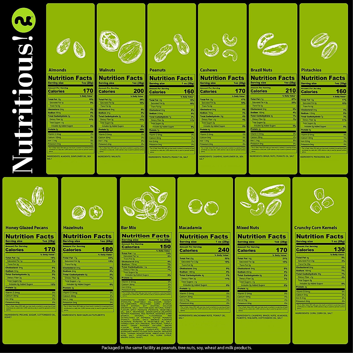 NUT CRAVINGS Gourmet Collection - Purim Mishloach Manot Mixed Nuts Gift Basket in Reusable Diamond Wooden Tray + Green Ribbon (12 Assortments) Arrangement Platter, Healthy Kosher Corporate