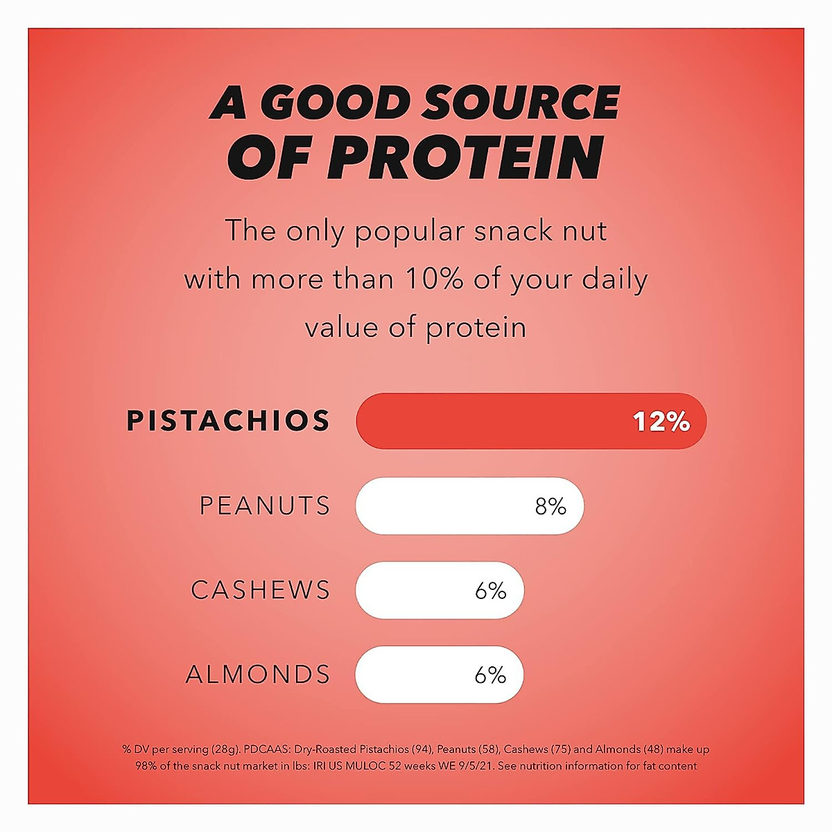 Wonderful Pistachios No Shells, Chili Roasted Nuts, 2.25 Ounce (Pack of 8), Protein Snacks, Gluten Free, Pantry Staples, Healthy Office Snacks