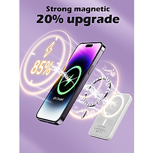 Magnetic Wireless Power Bank【2-Pack】, Mag-Safe Battery 10000mah with Locked Magnetic, Extra-large Capacity Wireless Portable Charger As Backup Magnetic Battery, Compatible with Iphone 14&13&12 Series