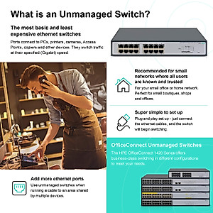 HPE OfficeConnect 1420 24-Port Gig Unmanaged Switch-24 x GE 10/100/1000 + 2 SFP (JH017A#ABA)