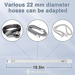 2 Packs Quick Release Tube Compatible with Amara View, Only Short Tube for AV, No Elbow, Improved Design and Upgraded Material ,Great Value Supplies by Medihealer.