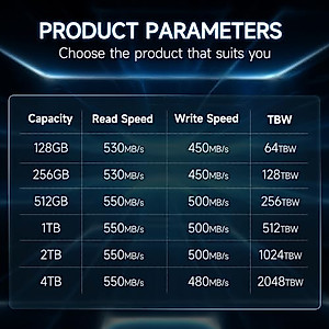 fanxiang S101 1TB SSD SATA III 6Gb/s 2.5" Internal Solid State Drive, Read Speed up to 550MB/sec, Compatible with Laptop and PC Desktops(Black)