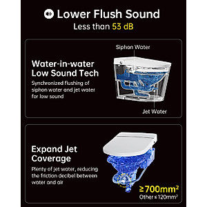 EPLO Smart Toiet with Tank and Bidet Built In,Auto Open Close,Blackout Flush,Auto Flush,Heated seat,Foot Sensor Operation,One Piece Elongated Modern Bidet Toilet Combo G20PRO