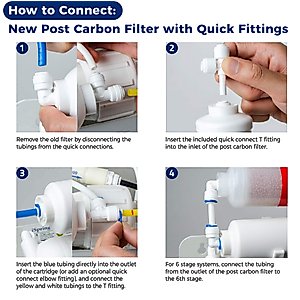 iSpring F4 for Standard Reverse Osmosis RO Systems with Post Carbon 6-Month Replacement Supply Filter Cartridge Pack Set, 4 Count (Pack of 1), White, 4 Piece