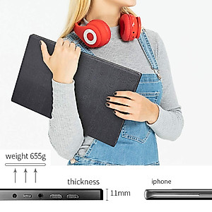 Thinlerain 13.3 Inch FHD 1080p Portable Monitor with IPS, Eye Care, Travel Monitor with Dual Mini HDMI, Second Screen Built in Dual Speakers & Stand, External Monitor for PC Phone, CNC Metal Case