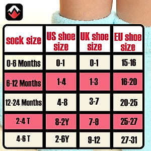 PEAK 2 PEAK Unisex 6-Pack Construction Ankle Socks - Size 2T-4T