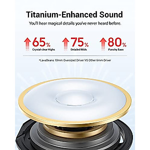 Wireless Earbuds, LavaBeans True Bluetooth In-ear Headphones 35H Playback with Power Display, IPX 8 Waterproof Touch Control Stereo Sound Earphone for Home Work Sports compatible with iPhone & Android