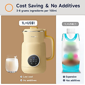 Arcmira Nut Milk Maker, 20 oz(600ml) Homemade Almond, Oat, Soy, Plant-Based Milk and Non-Dairy Beverages, Almond Milk Maker with Delay Start/Keep Warm/Boil Water, Soy Milk Maker with Nut Milk Bag