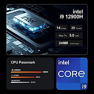 [Mini Gaming PC] Mini PC Intel 12th i9-12900H, 14cores 20Threads Max to 5.0GHZ, Nvidia RTX3050Ti 8G Vram Mini Gaming Desktop Computer, 32G RAM 1TB PCIE 4.0 3x4K Output Windows 11Pro Auto Power on