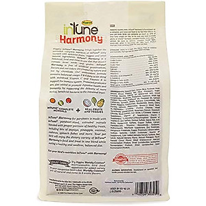 Higgins 2 Pack of Intune Harmony Parakeet Food, 2 Pounds Each