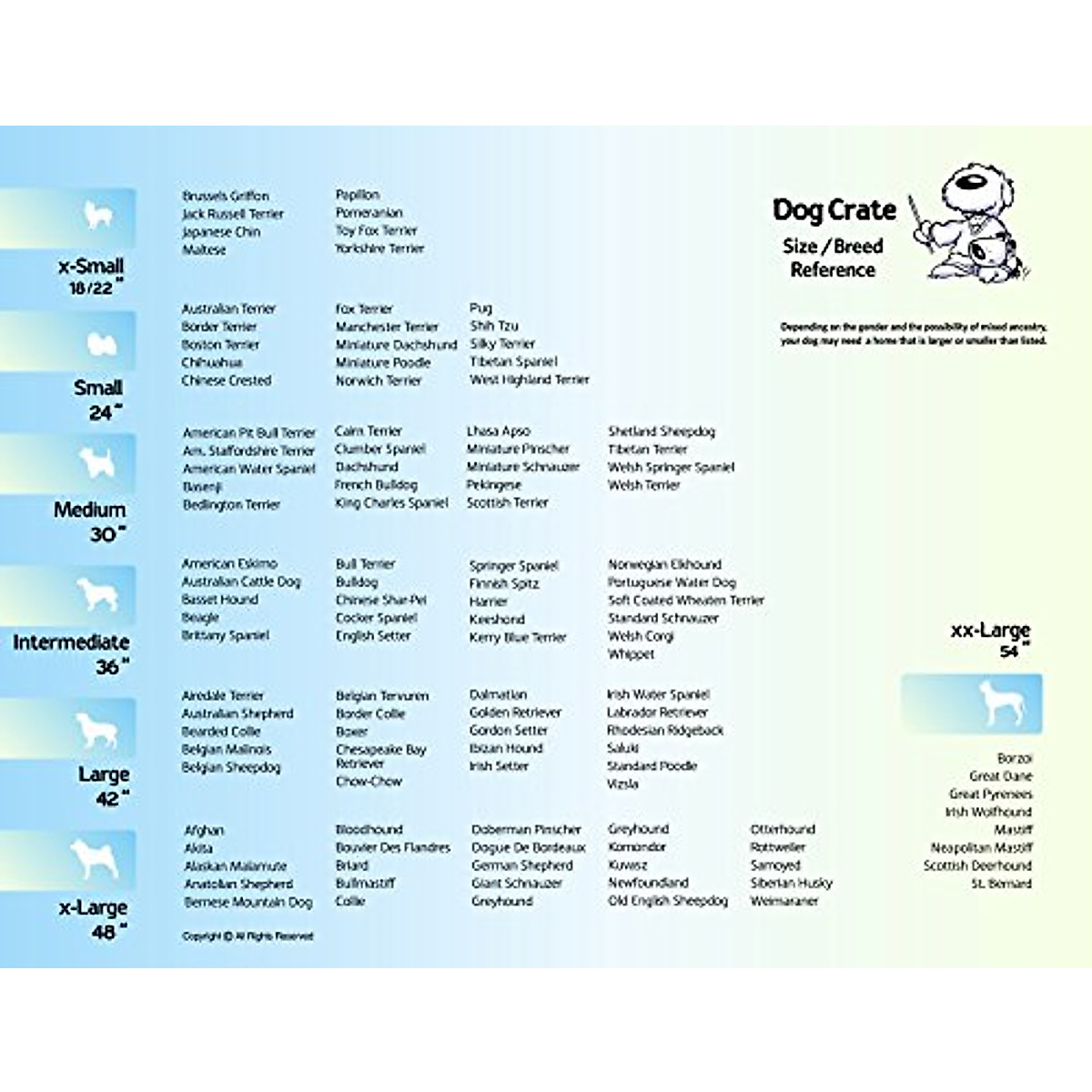 MidWest Homes for Pets Skudo Plastic Carrier, 27-Inch Ideal for Small / Medium Dog Breeds with an Adult Weight of 26-35 Pounds