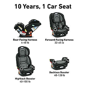 Graco Modes Pramette Stroller, Baby Stroller & 4Ever DLX 4 in 1 Car Seat, Infant to Toddler Car Seat, with 10 Years of Use, Fairmont, 20x21.5x24 Inch (Pack of 1)