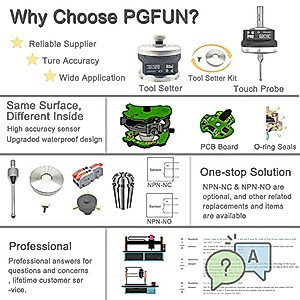 PGFUN CNC 3D Touch Probe Upgraded XYZ Axis Anti-roll Edge Finder Waterproof 3 Coordinate Measuring Sensor Kit with 6mm Shank & 6.5 ft Cable, Compatible with Mach3 and Grbl (Edge Finder-NC)