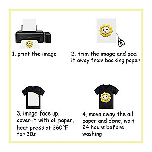 Inkjet Printable HTV Heart Transfer Vinyl Inkjet Printer Iron on Transfers for Dark Fabrics or T-Shirts A4 Size, 10 Sheets