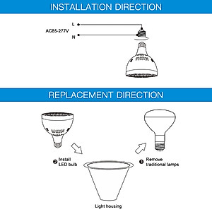 LED Pool Light for Inground Pool, 12V 50W 5000LM Daylight White Swimming Pool LED Light Bulb Replacement for 300~800W Traditional Bulb, Fit in for Pentair and Hayward Pool Light Fixtures