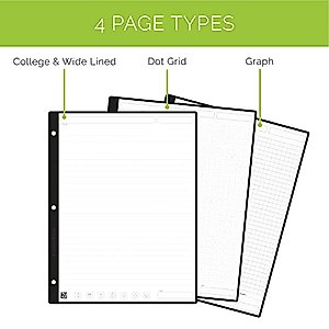 Rocketbook Filler Paper Variety Pack | Lined Wide Ruled, Dot Grid, Graph Reusable Notebook Paper (8.5" x 11") | Scannable Binder Paper | 18 Double Sided Sheets, Pen, and Cloth White