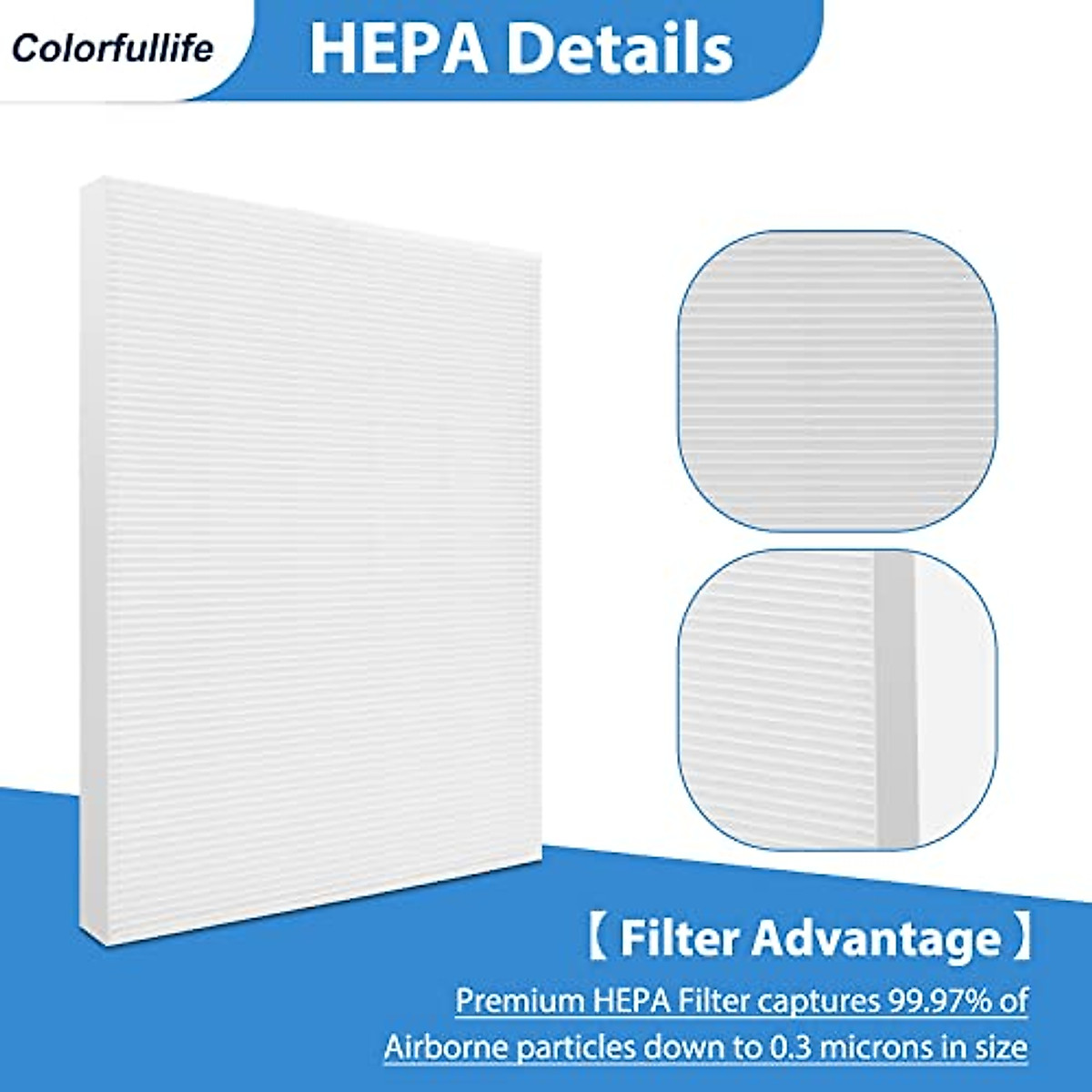 Colorfullife C545 True HEPA Replacement Filter S, Compatible with Winix C545 Air Purifier, Replace Part 1712-0096-00, 2 H13 Grade True HEPA + 8 Activated Carbon Filters
