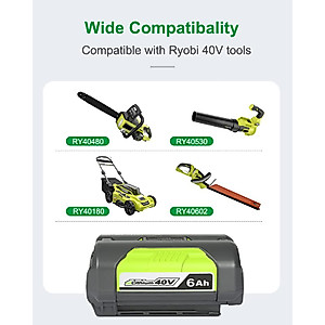 Amityke Replacement Trimmer Spool Compatibe with Ryobi One Plus AC80RL3 18V, 24v