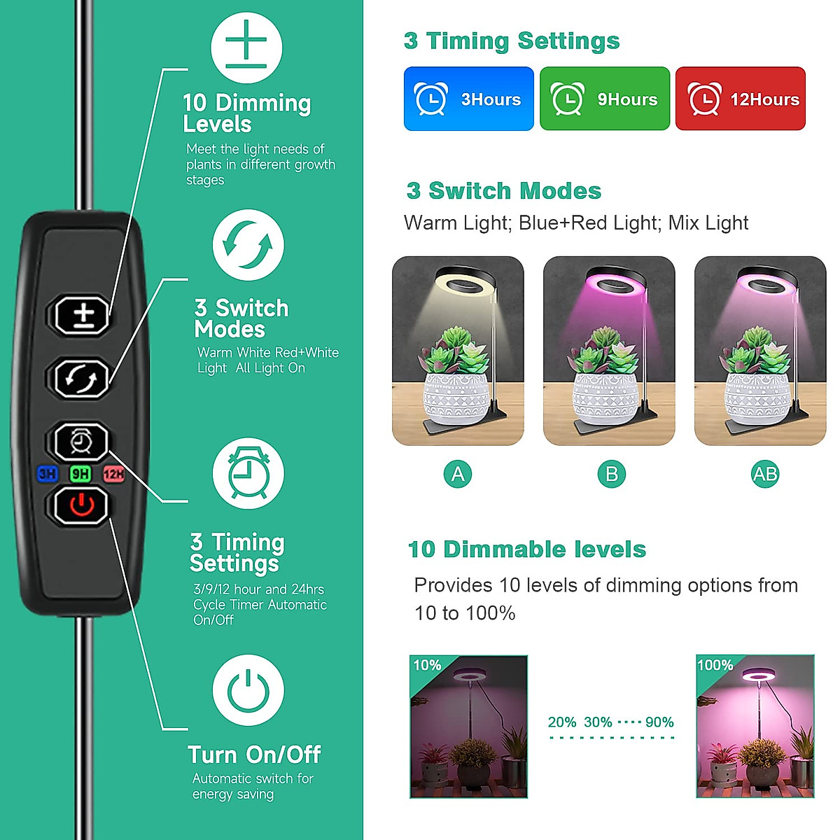 Wiaxulay Grow Lights for Indoor Plants, 48 LED Full Spectrum Plant Light for Indoor Plants, Height Adjustable Plant Grow Light with Base, 10 Brightness, 3/9/12Hrs Timer, Ideal for Small Plants,2 Packs