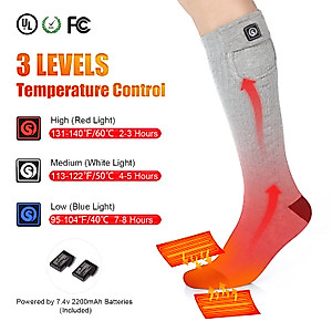 Heated Socks for Men Women, SAVIOR HEAT Electric Rechargeable Battery Thick Long Ski Socks for Winter Cold Weather Hunting Hiking Camping Skating Motorcycle Cycling Fishing