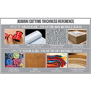 STEAJOK/JOAVANI Electric Scissors for Sewing, Cutting Fabrics, Crafting, Cardboard, Cordless Shears with Pouch (x2 Blade, x1 Battery - TG)