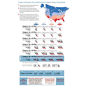 Stiebel Eltron Tempra 36 Plus Tempra Plus 36 kW, tankless electric water heater with Self-Modulating Power Technology & Advanced Flow Control