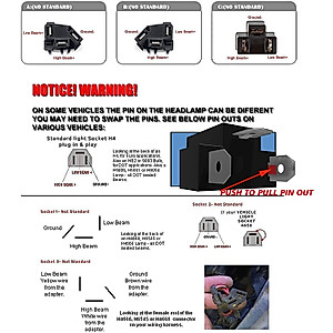 ROLINGER 2PCS H6054 Led Headlights 7x6 5x7 Auto Head Lamp Replacement 2PCS Hi/Low Sealed Beam with Blue DRL Lights Compatible with Jeep Wrangler YJ XJ Cherokee E250 Chevy Van Truck Toyota Mr2