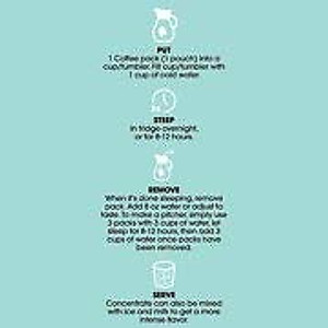 Great Value Cold Brew Coffee Packs, Donut Shop, 6 oz, 6 Count (Pack of 2)