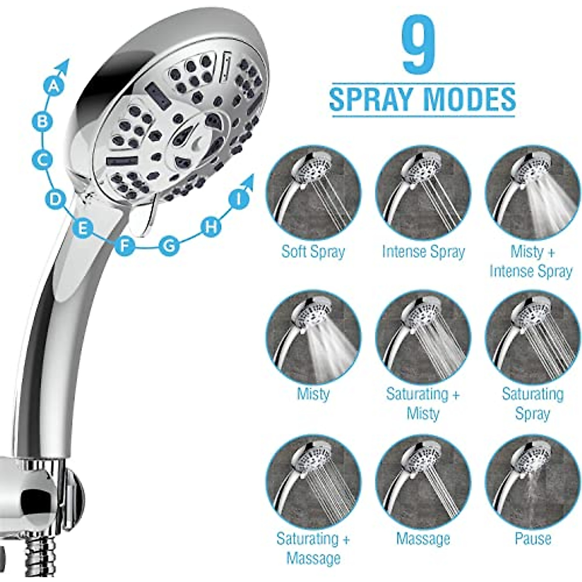 High Pressure 3-Way Shower Head Combo Dual Shower Head with Stainless Steel Hose Enjoy Luxurious 6-setting Rain Shower Head & 9-Setting Hand Held Shower Separately or Together