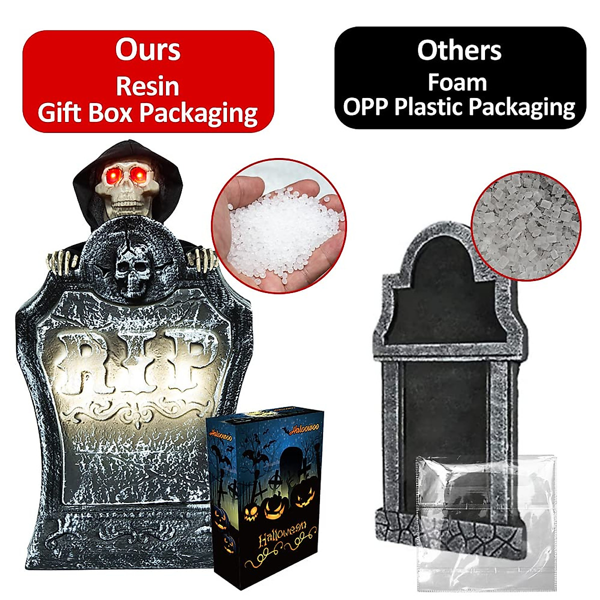 19" Halloween Decorations Resin RIP Graveyard Tombstone with LED Lights, Animated Movable Skeleton Skull with Glowing Eyes and Voice Activation for Yard Lawn Haunted House Outdoor Decor Party Props