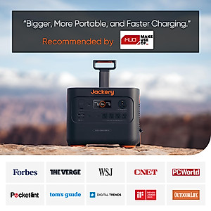 Jackery Portable Power Station Explorer 3000 Pro, 3024Wh Capacity and 3000W Output, 2x100W PD Ports, 2.4H to Full Charge, Compatible with SolarSagas, for Outdoor RV, Camping, Emergencies (Renewed)