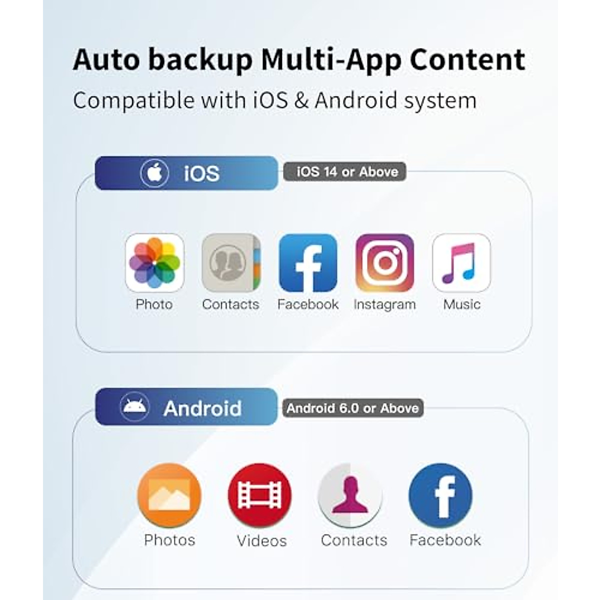 MAKTAR Qubii Duo - USB-C Flash Drive Fits iPad Flash Drive for Android Smartphone iPhone Backup Flash Drive iPhone Photo Backup Storage Device with File Organizer App - White without Micro SD Memory