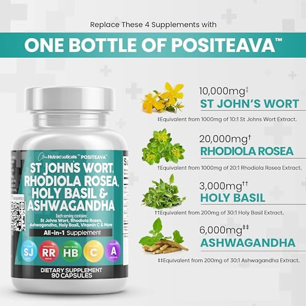 Clean Nutraceuticals St Johns Wort 10000mg Rhodiola Rosea 20000mg Holy Basil 3000mg Ashwagandha 6000mg - Mood Support for Women and Men with Vitamin C & Black Pepper Extract - 90 Caps